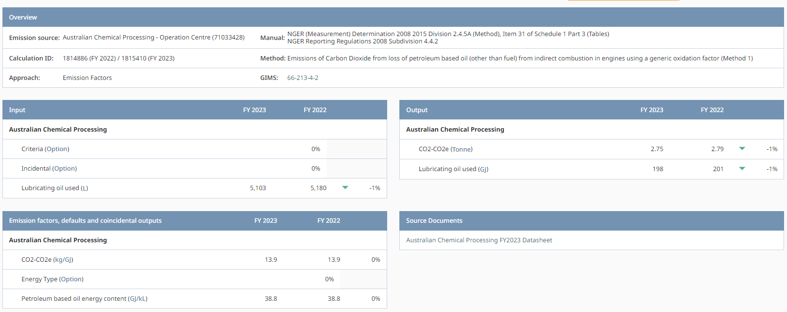 Envago: Simplifying Your Environmental Reporting Challenges — Greenbase ...