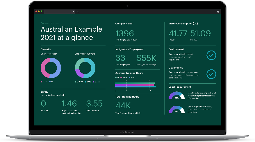 Envago: Simplifying Your Environmental Reporting Challenges — Greenbase ...