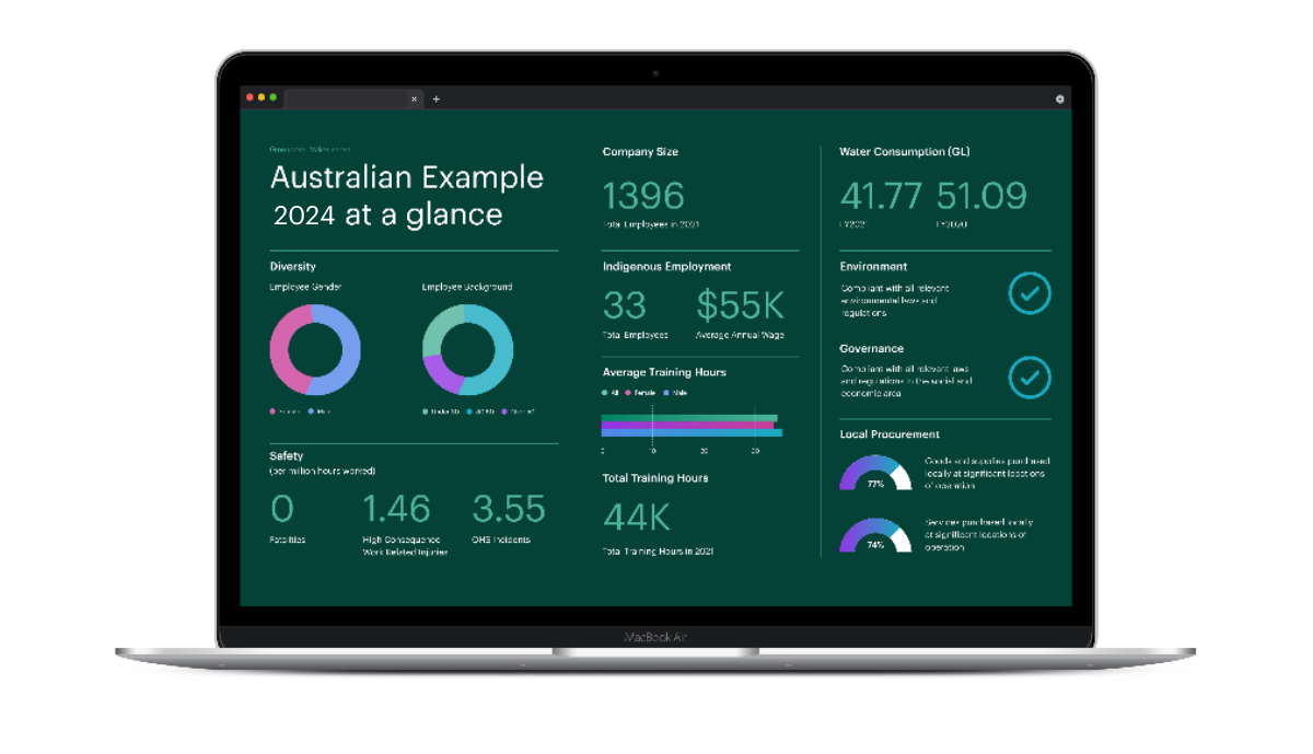 Greenbase | Environmental and Sustainability Reporting