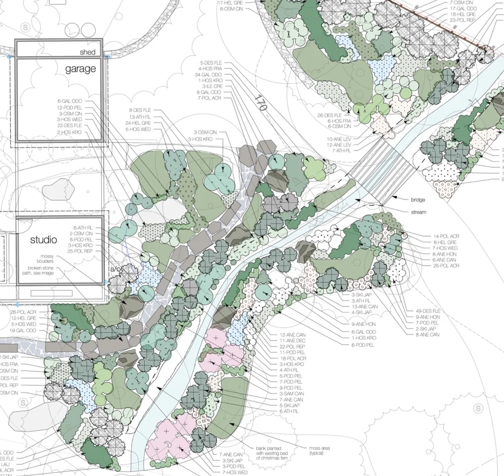 Design — Indigenous Ingenuities