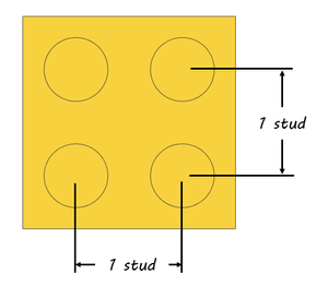 Lego Geometry 101: Studs, Bricks, and Plates — Bricking Ohio