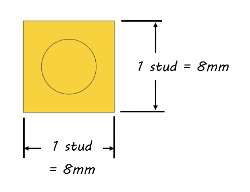 Lego Geometry 101: Studs, Bricks, and Plates — Bricking Ohio