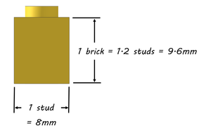 Lego Geometry 101: Studs, Bricks, and Plates — Bricking Ohio