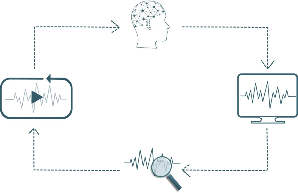 LENS Neurofeedback — The Well Clinic | Mental Health Services in ...