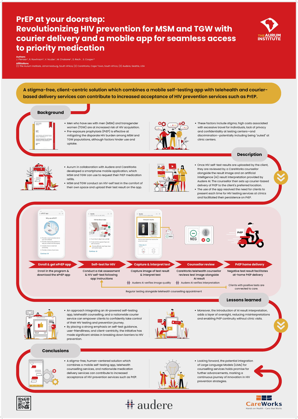 Papers & Publications — Audere | Equitable Care Worldwide