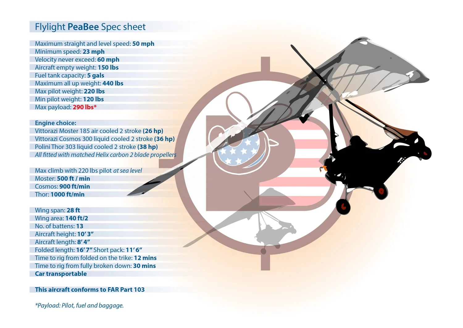 Flylight PeaBee,Adam,BivvyBee,Nine Ultralight Trikes Sales and Flight Training in the US.