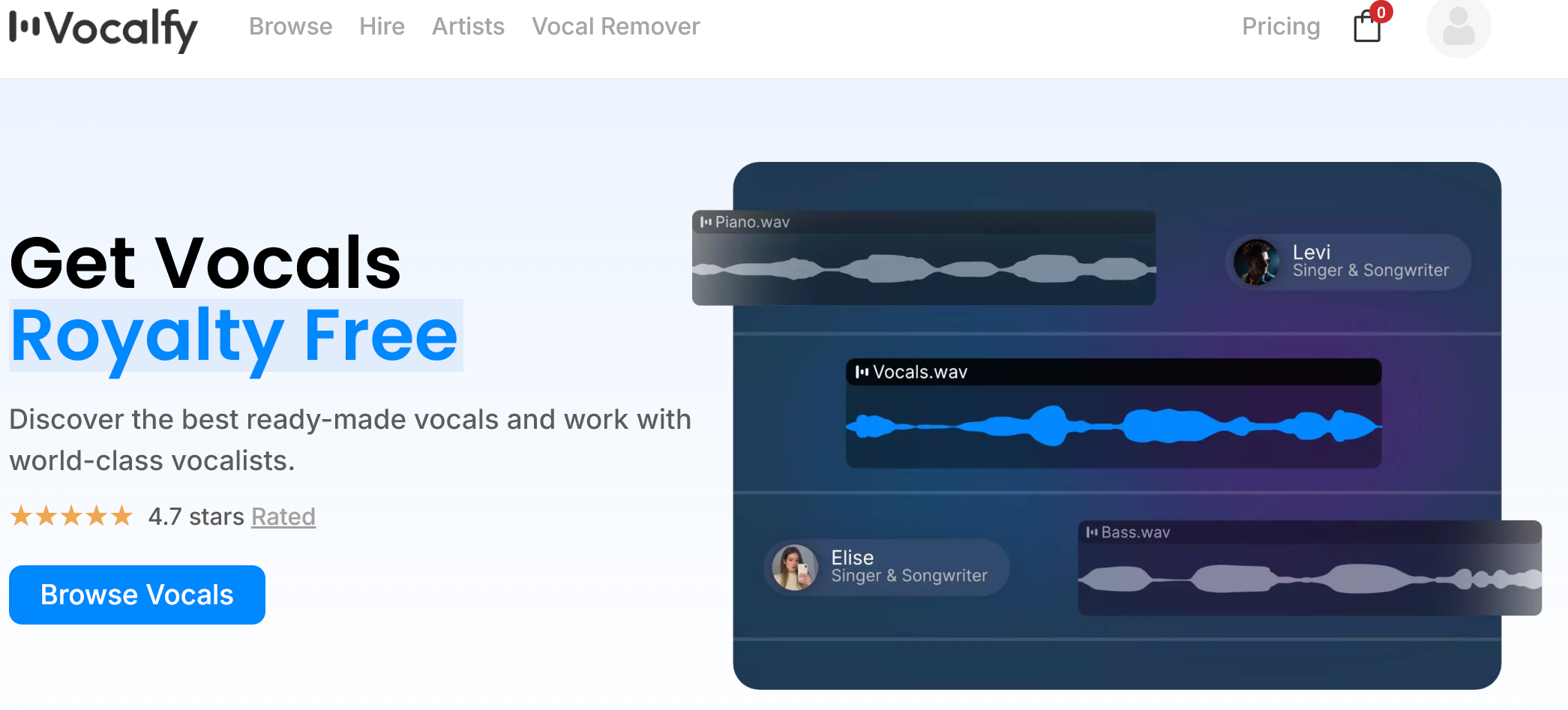 Vocalfy Review: Affordable, Royalty-Free Vocals for Music Producers — THE DYSTOPIAN COLLECTIVE