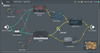 🎛️ How to Use Patcher for Custom Effect Chains in FL Studio — THE ...