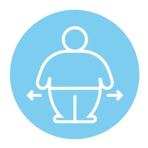 Diabetes Risk Factors — DAP+