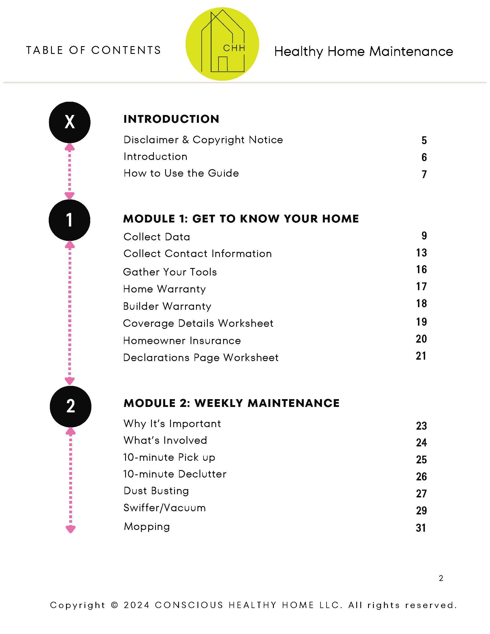 The Ultimate Healthy Home Maintenance Guide — Conscious Healthy Home