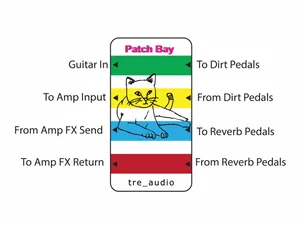 tre_audio Patch Bay — tre_audio