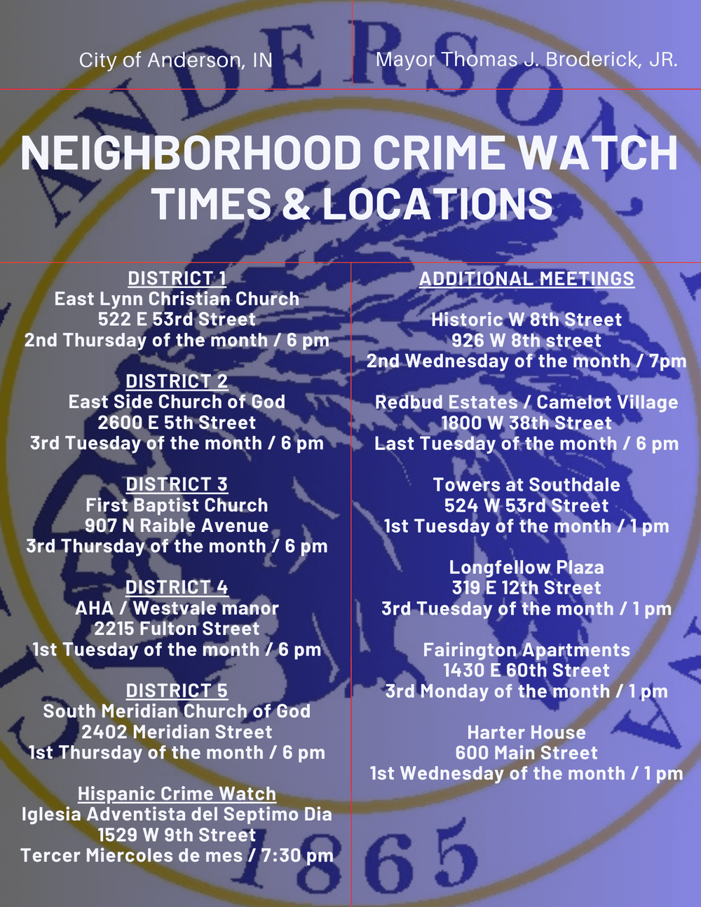 Neighborhood Crime Watch — City of Anderson Police
