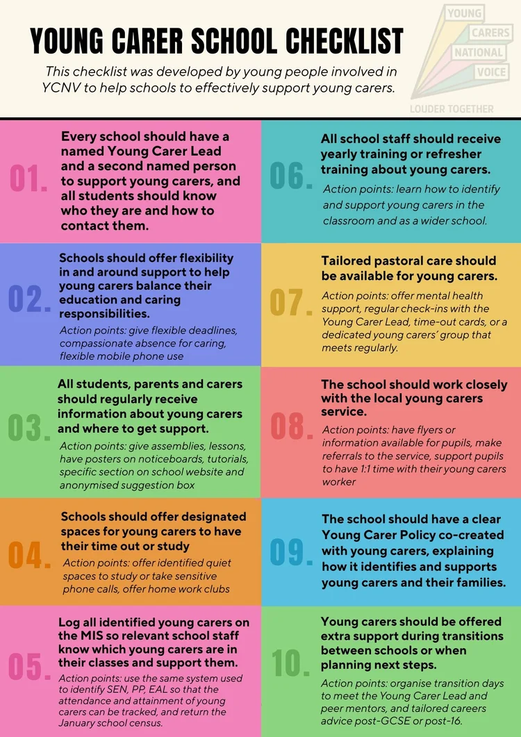 Young Carer School Checklist — Young Carers National Voice