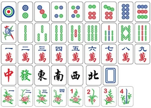 Beginners guide to divination with mahjong with meanings