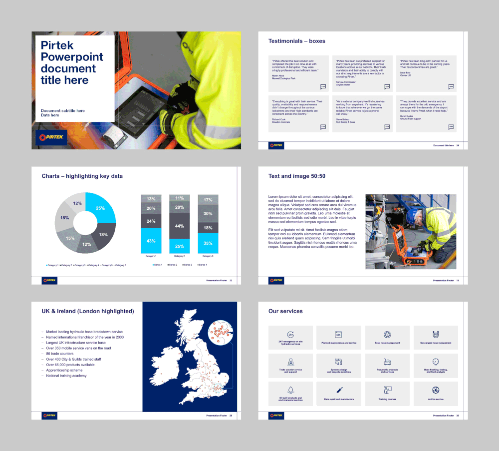 Pirtek brand development and marketing support — Cirkel Design