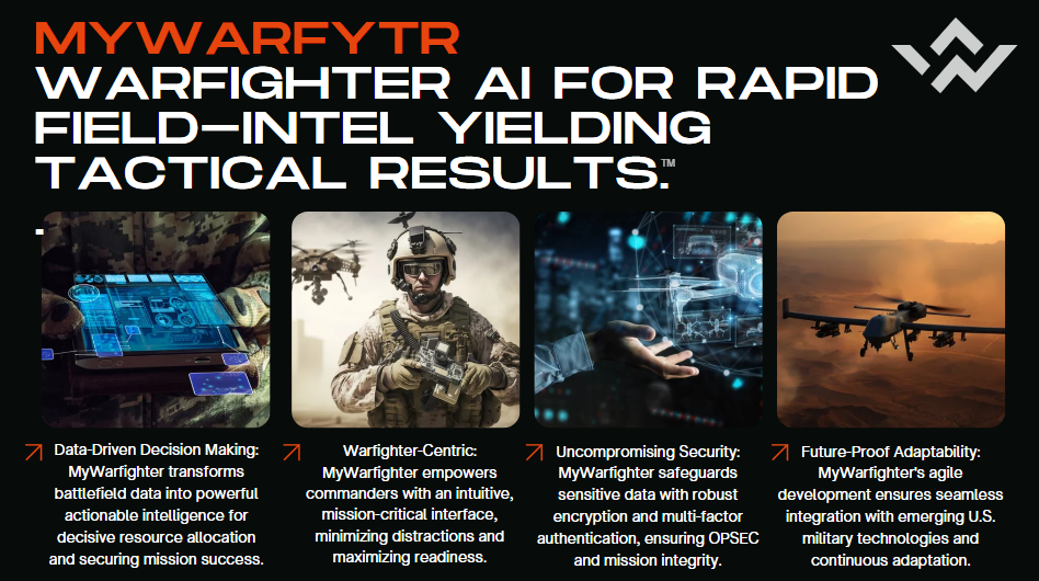WARFYTR AI — WARFIGHTER DEFENSE