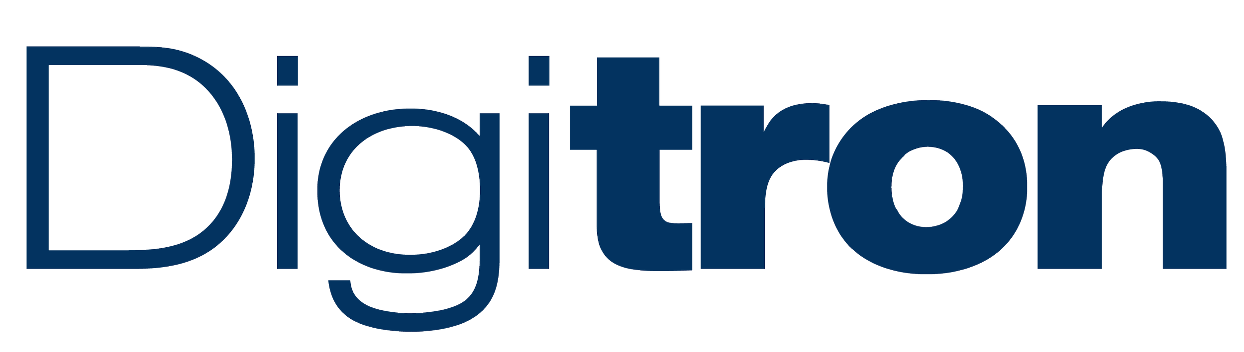 Digitron hand held instruments — British Rototherm