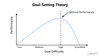 Mapping Your Path to Success: The Five Pillars of Goal-Setting — Jeff ...