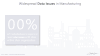 Widespread Data Issues in Manufacturing — Jeff Winter