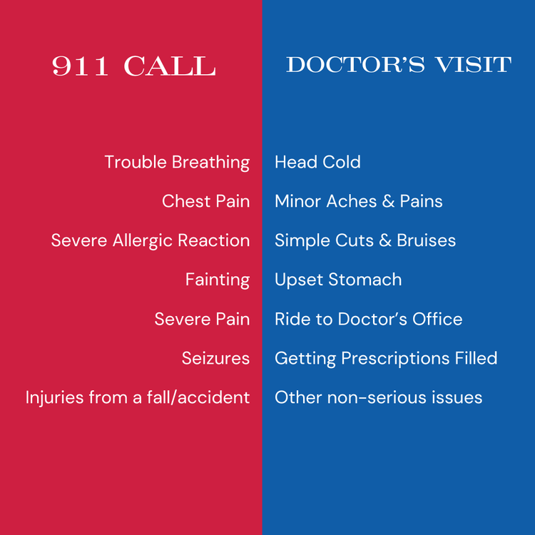 911 WHEN TO CALL — AMR Ready to Respond