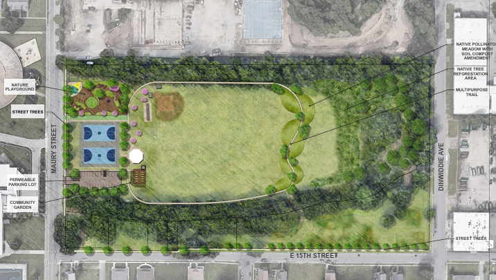 Blackwell Park Improvements | Green Upgrades — Southside ReLeaf
