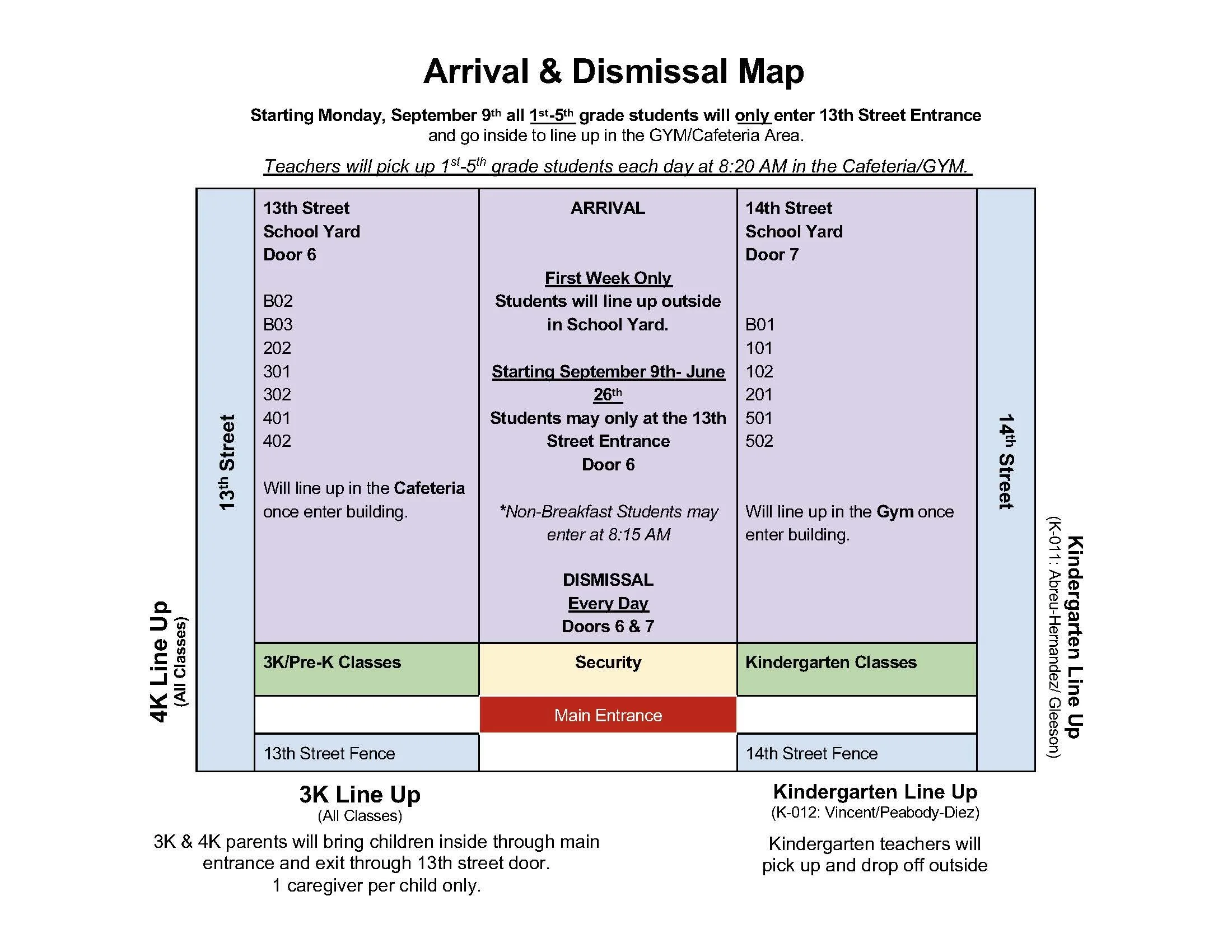Arrival and Dismissal — PS 124
