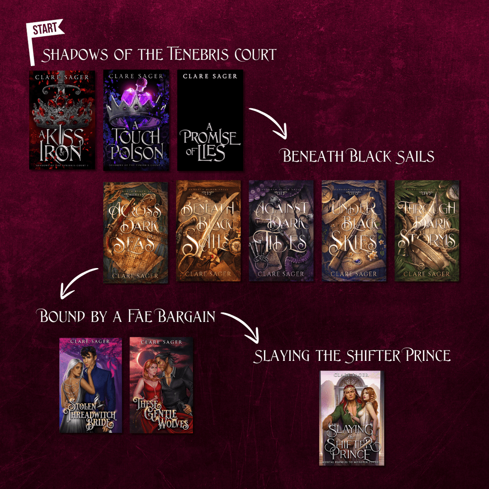 Sabreverse Reading Order — Clare Sager – Romantic Fantasy Author