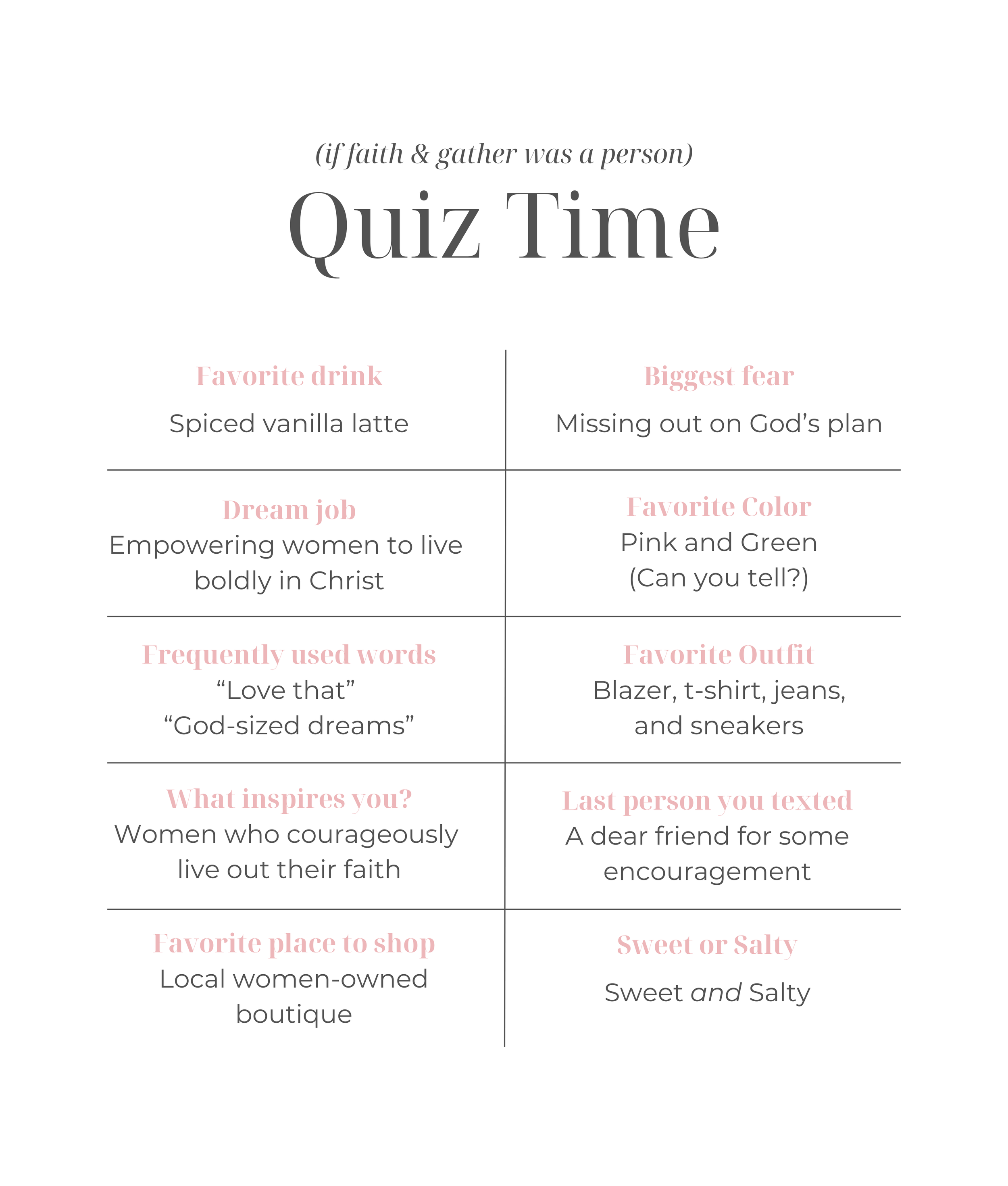 About Faith & Gather | Discover the Joy-Filled Journey of Our Founder ...