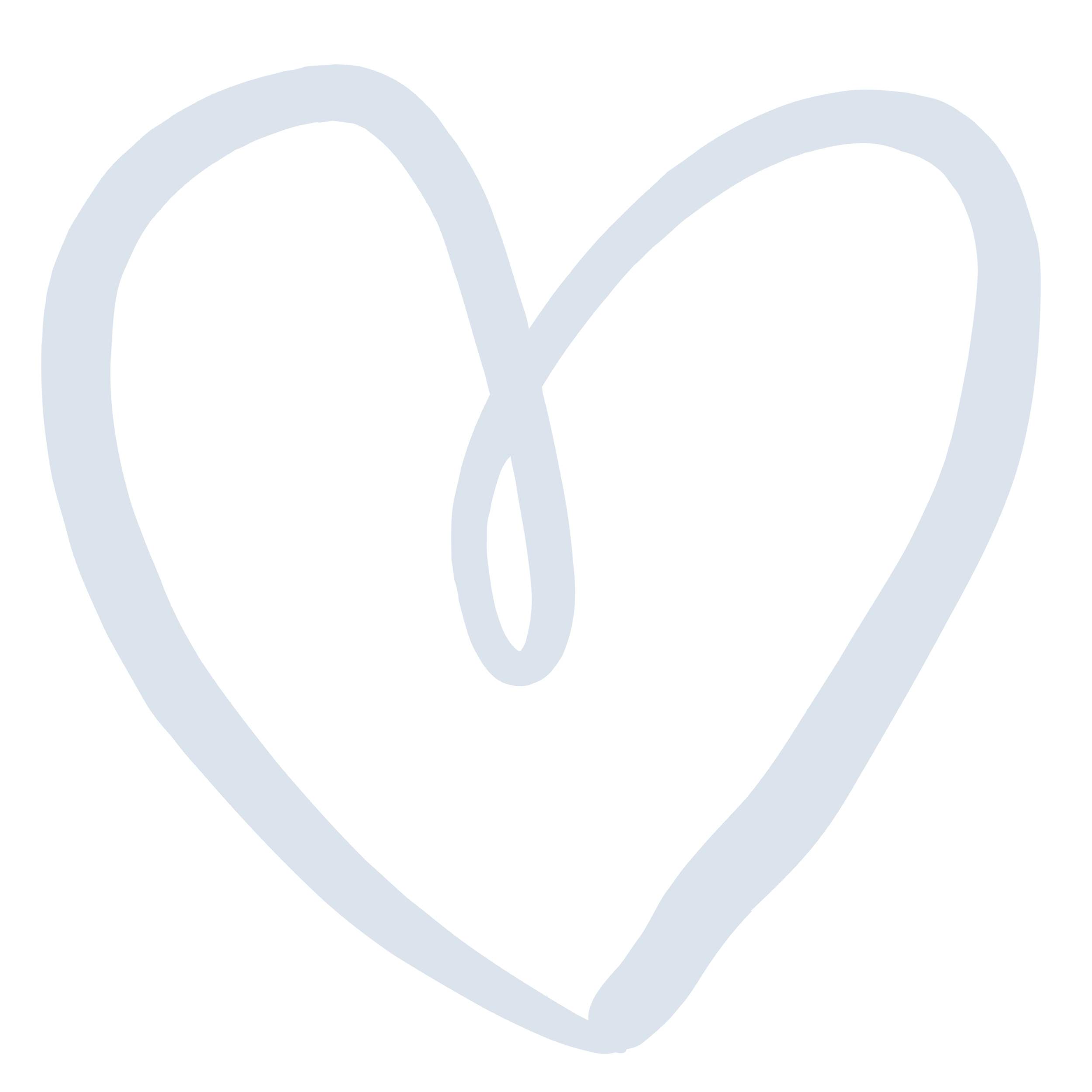 Progressive Health Group