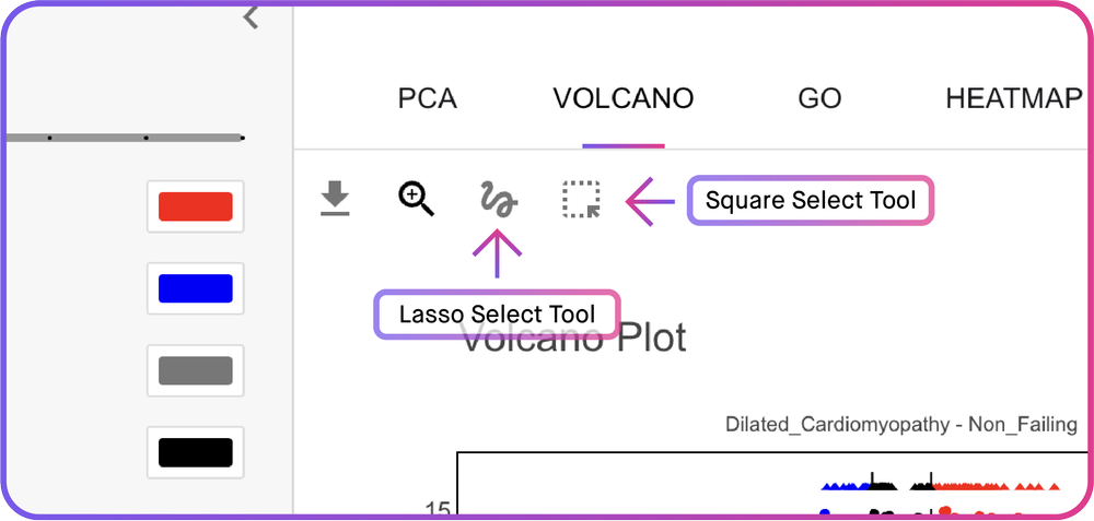 RNA-Seq Volcano Plot Visualization — RNA Seq Analysis with Trovomics