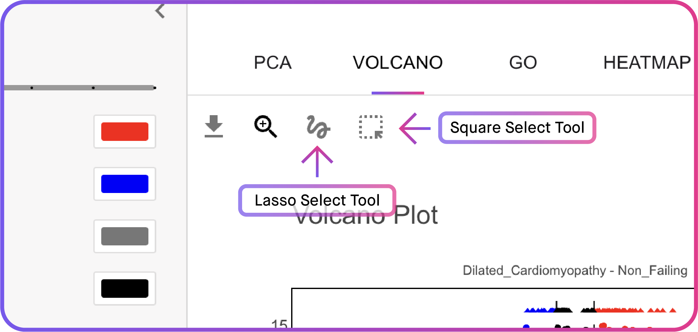 RNA-Seq Volcano Plot Visualization — RNA Seq Analysis with Trovomics