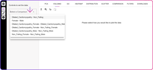 RNA-Seq Volcano Plot Visualization — RNA Seq Analysis with Trovomics