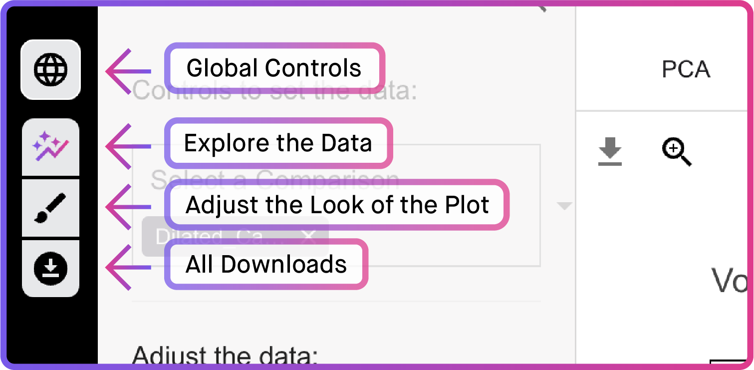 RNA-Seq Volcano Plot Visualization — RNA Seq Analysis with Trovomics