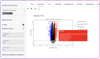 RNA-Seq Volcano Plot Visualization — RNA Seq Analysis with Trovomics