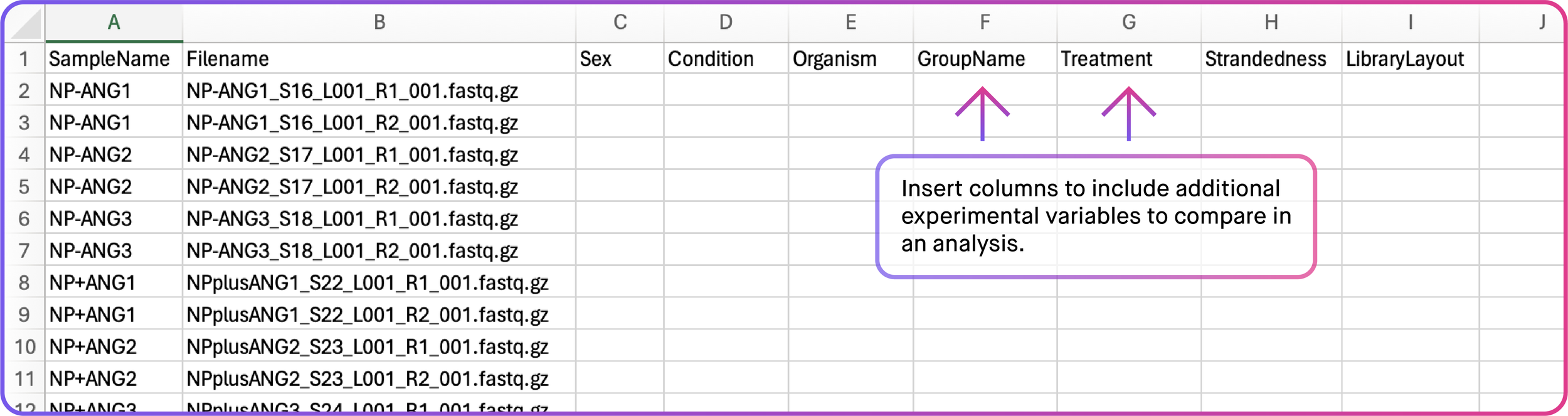 How to create a metadata table — RNA Seq Analysis with Trovomics