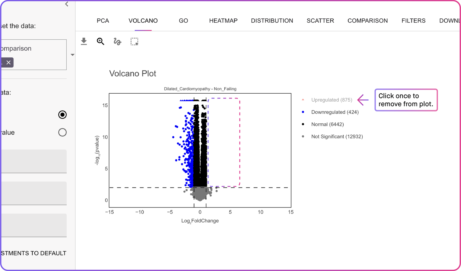 RNA-Seq Volcano Plot Visualization — RNA Seq Analysis with Trovomics
