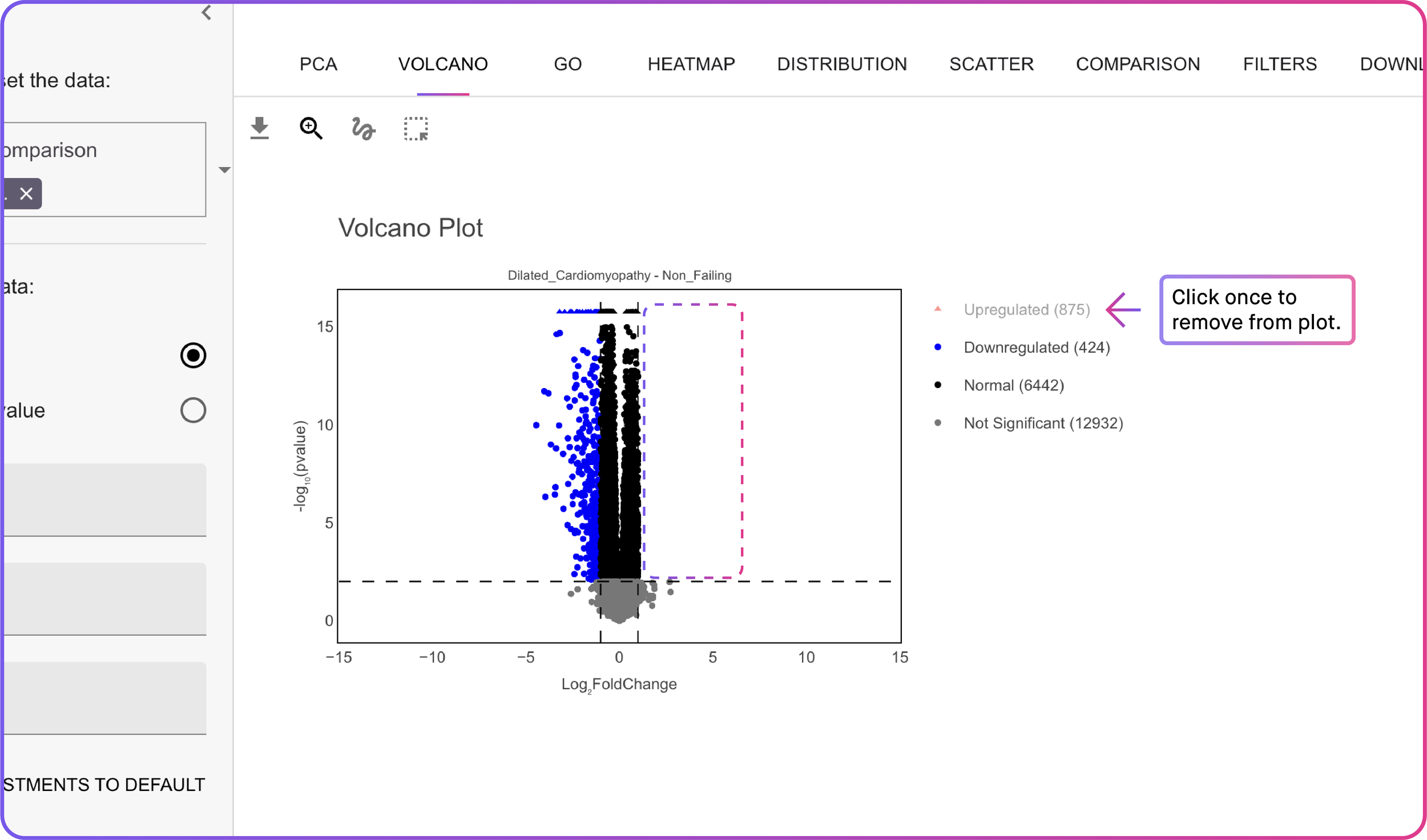 RNA-Seq Volcano Plot Visualization — RNA Seq Analysis with Trovomics