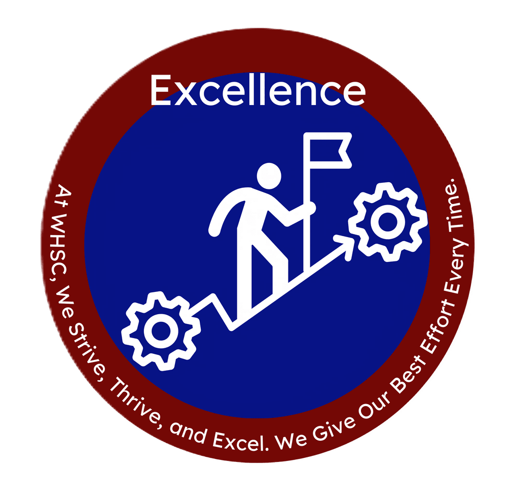 Purpose and Values — Wheelers Hill Secondary College