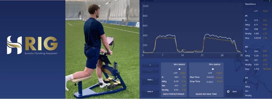 Martin Mc Intyre: The HRIG – Specificity and the mechanism of hamstring ...