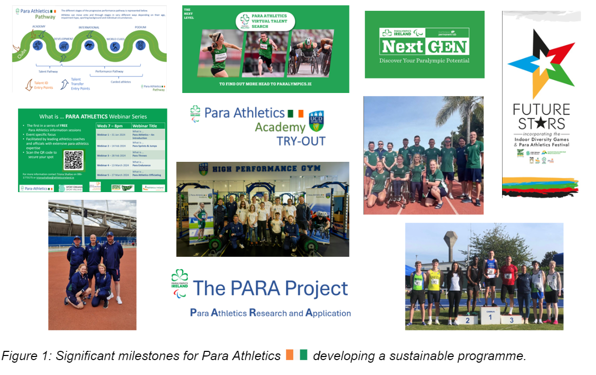 Dr Alison O’Riordan: The PARA Project: Applied research enabling and ...