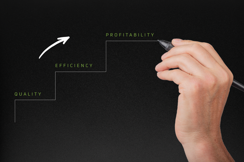 Profit Enhancement — Turflogic (Copy)
