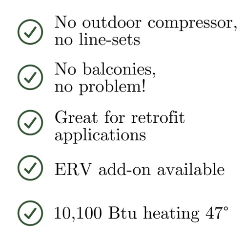 Ephoca - Through-Wall Air Source Heat Pumps — Gigawatt (US)