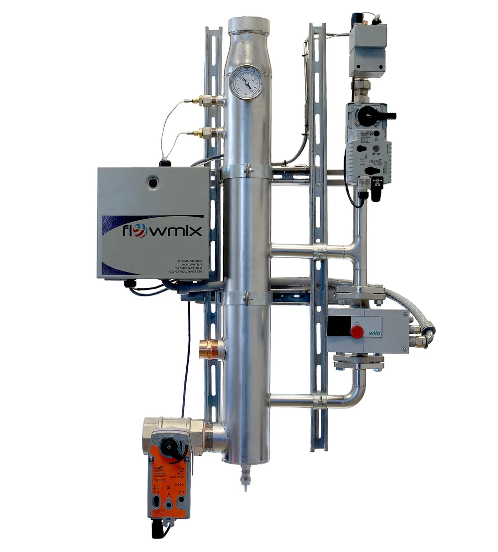 FlowMix — Gigawatt (US)