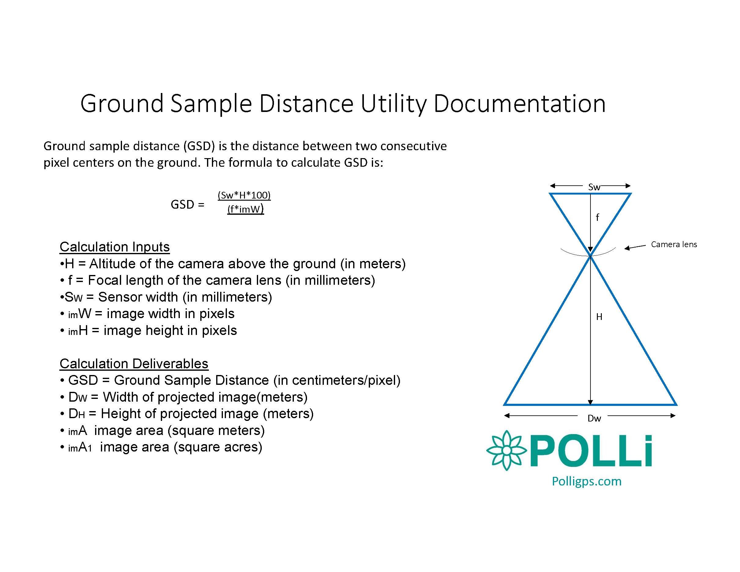 How to Calculate GSD for Your Mapping Projects — POLLi - Conservation ...