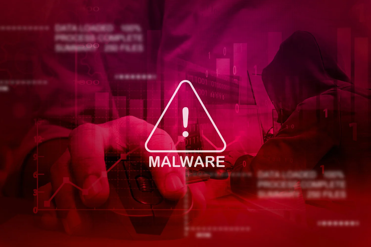 How To Prevent Malware Attacks On Office Computers — WideData