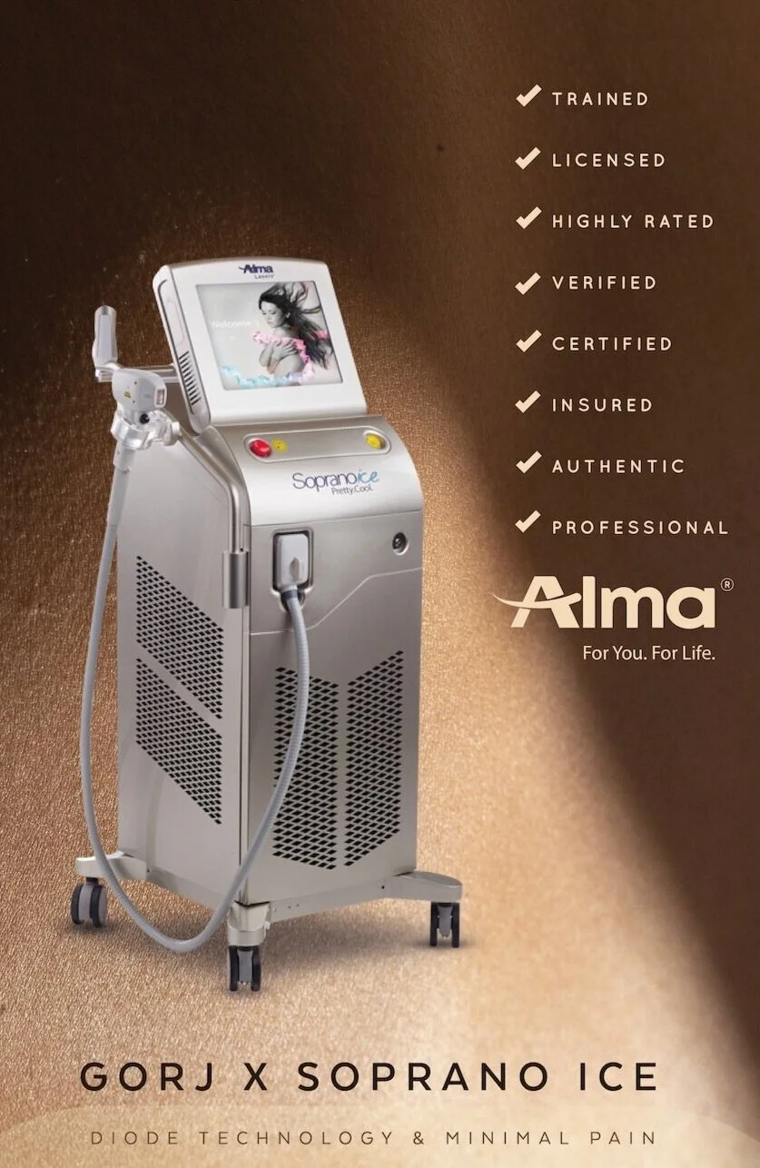 Kent Laser Hair Removal | Gorj™ Strood