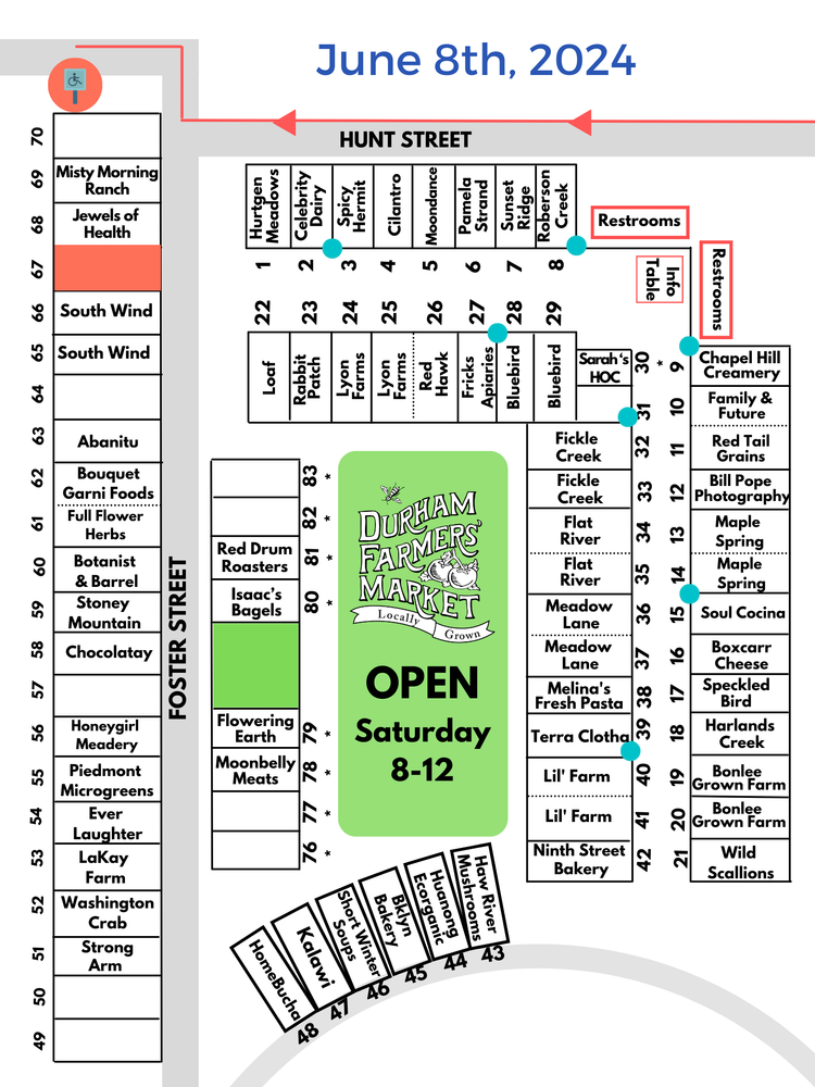 this week's vendors — Durham Farmers Market