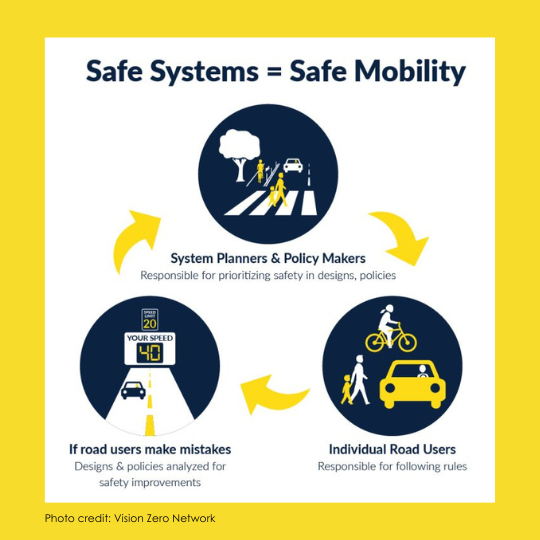 SCM1002 and the War on Road Safety: Debunking Misinformation About ...