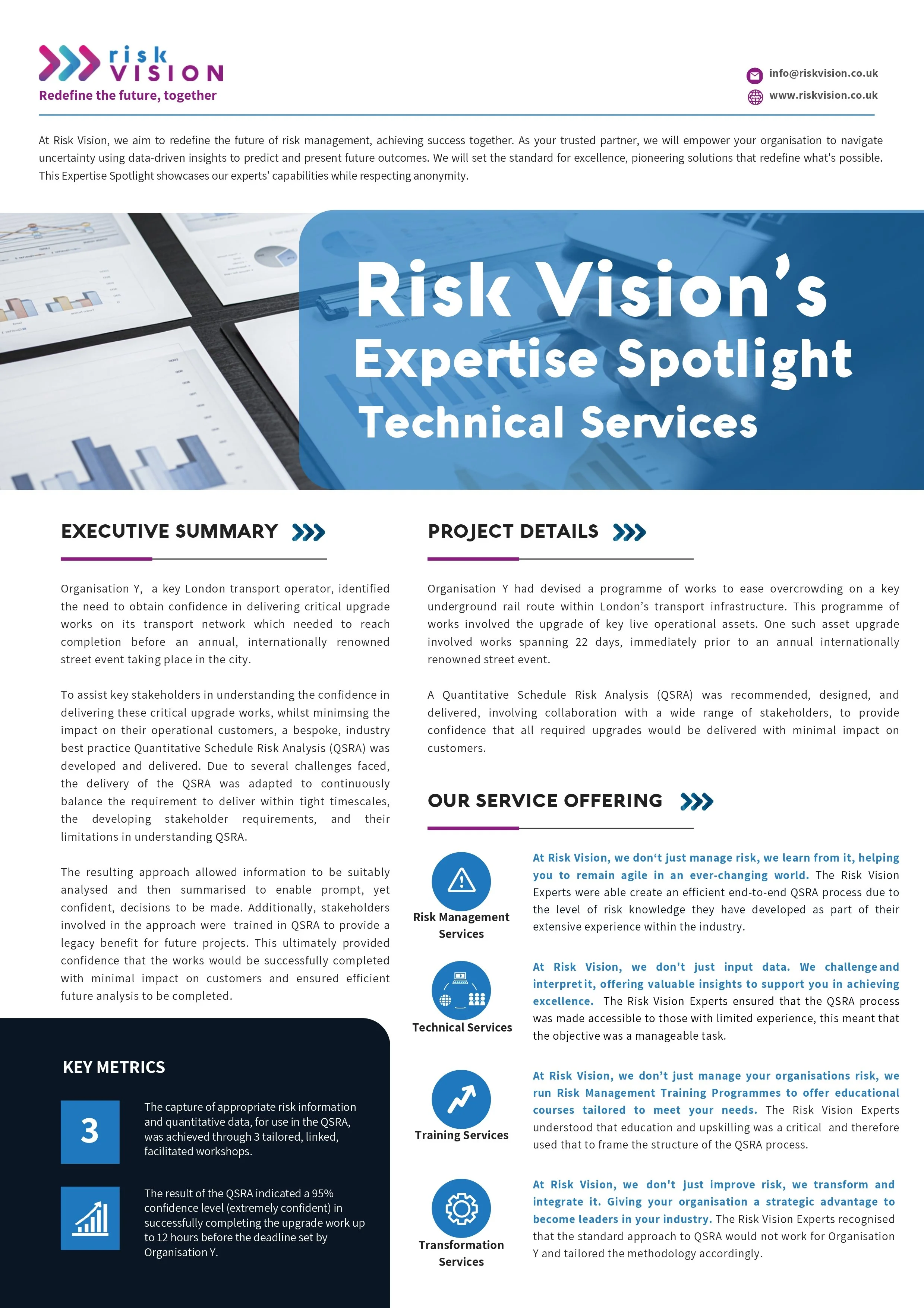Expertise Spotlights — Risk Vision
