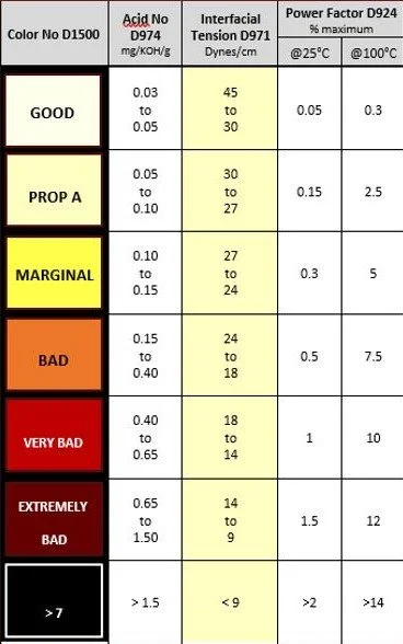 Fullers Earth Systems — Baron USA, LLC